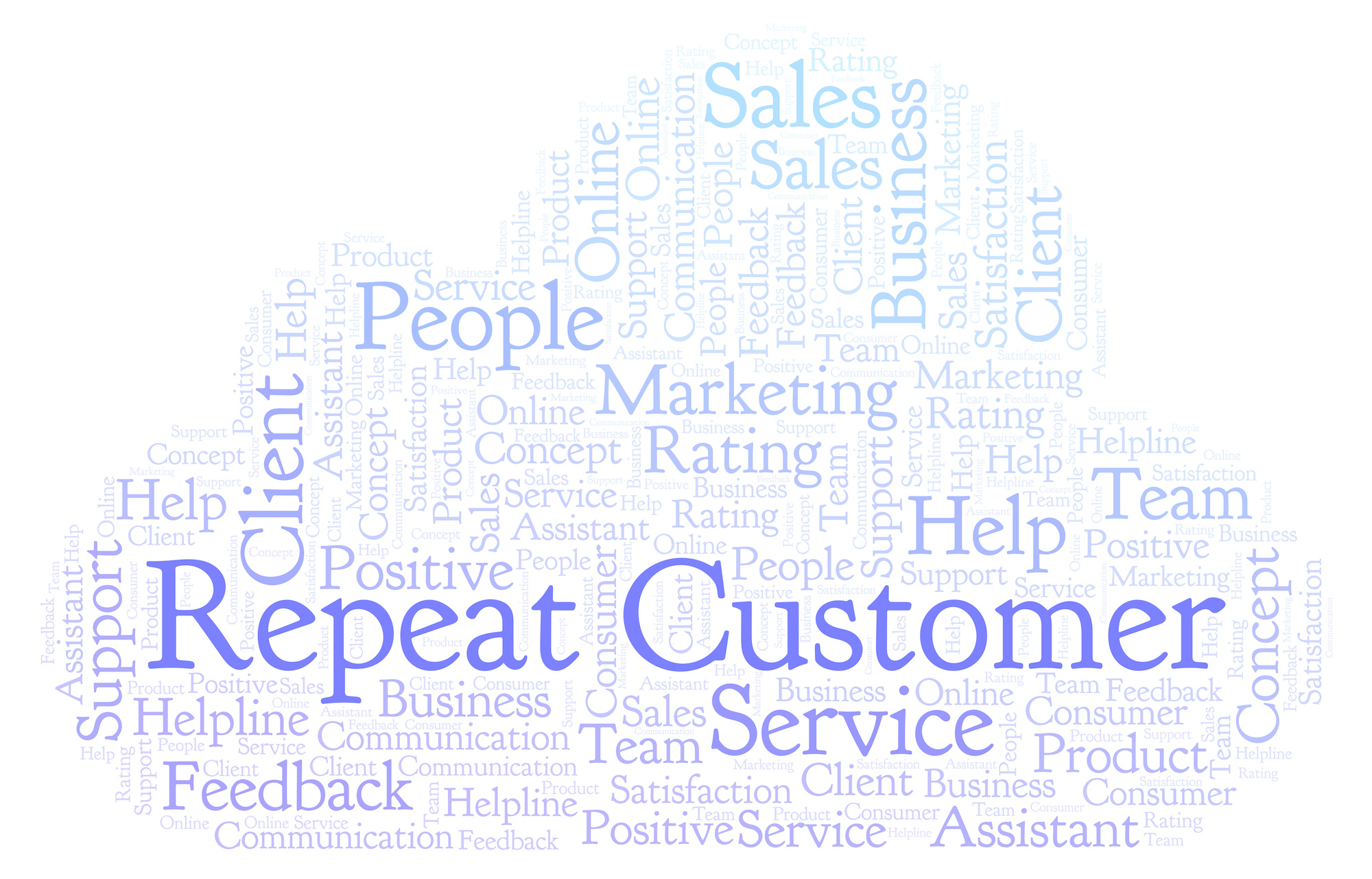 repeat customers a sure sign of quality